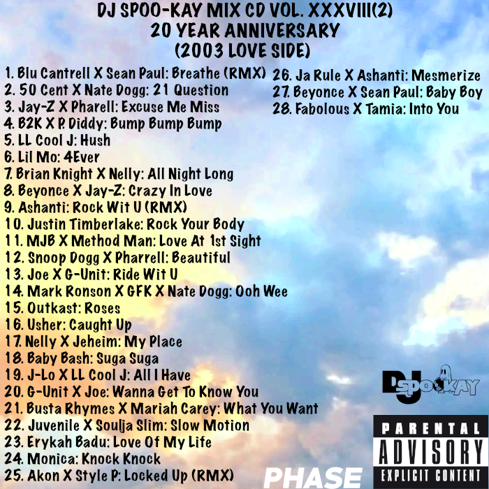 MIX CD VOL. 38 (20 Year Anniversary) – Trickmindz Entertainment