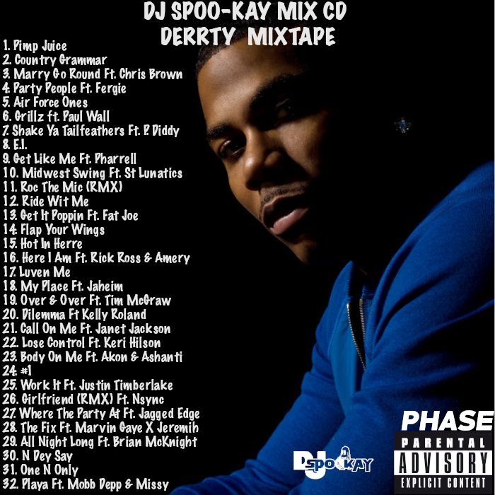 NELLY DERRTY MIXTAPE – Trickmindz Entertainment